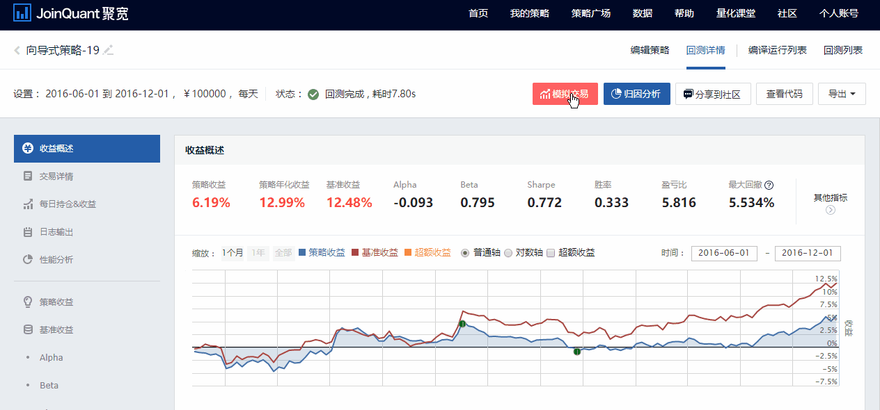 JoinQuant聚宽量化交易平台